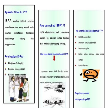 power point tentang penyakit ISPA.ppt