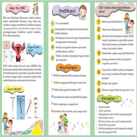 LEAFLET_KB_IUD_pdf.pdf