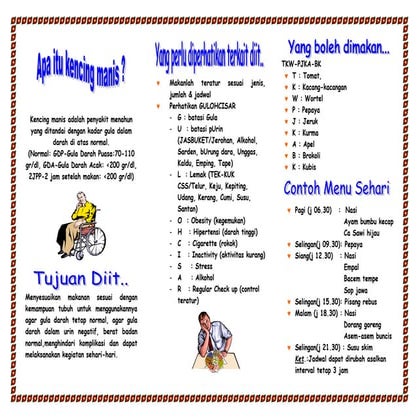 Leaflet gizi seimbang pada post partum | DOC