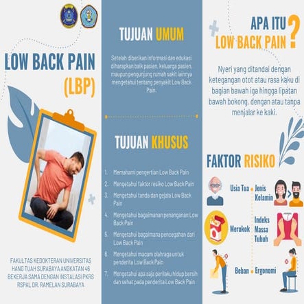 LOW BACK PAIN (LBP) PENGERTIAN, GEJALA, FAKTOR RISIKO, PENANGANAN, DAN ...