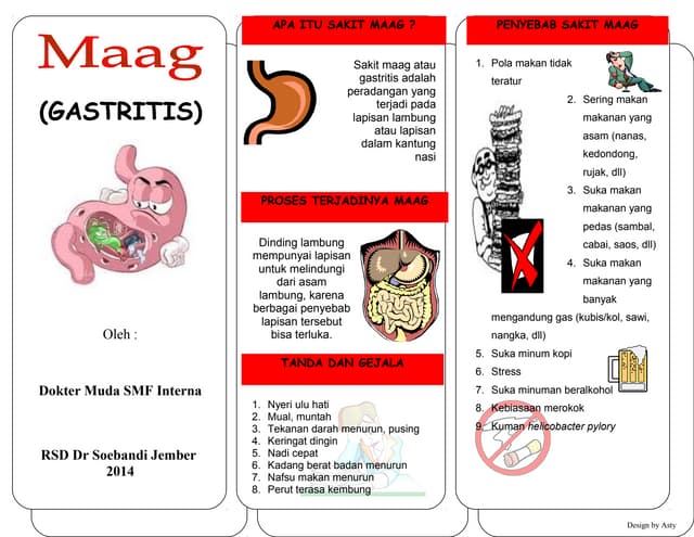 Gastritis/Penyakit maag | PPT
