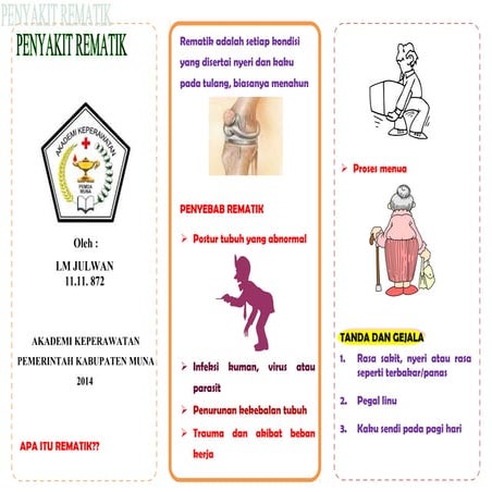 Leaflet penyakit rematik akper muna | DOC
