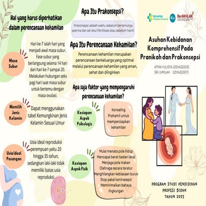 SEMINAR PRAKONSEPSI MELIANA.pptx kebidanan | PPTX