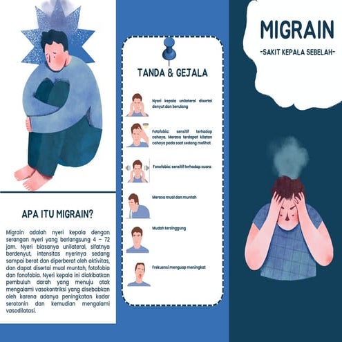 Migrain dan Penanganan Yang Bisa Dilakukan | PDF