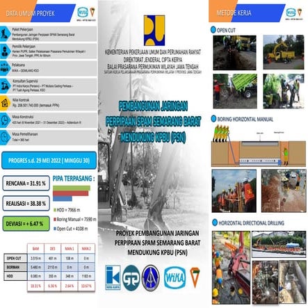 Leaflet gambar beosur menunjukkan adanya kisah dari perjalanan.pptx