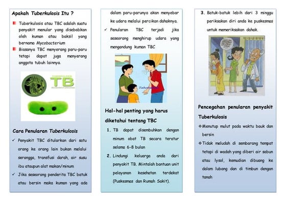 Leaflet tbc akper muna 2 | PPT