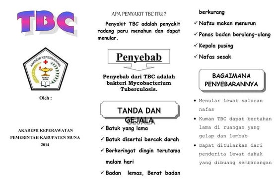 Mengenal Pencegahan, Penularan, Gejala serta Pengobatan Penyakit TBC | PPTX