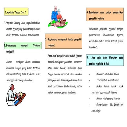 Leaflet tifoid. | DOC