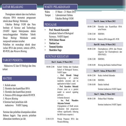 Leaflet workshop nais maret 2012 | PPT