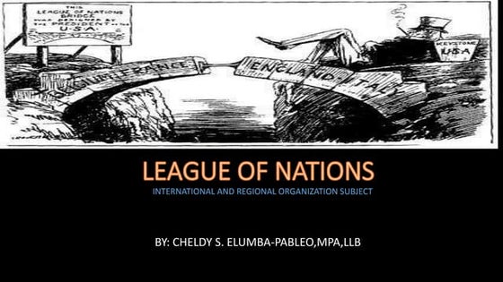 League Of Nations | PPT