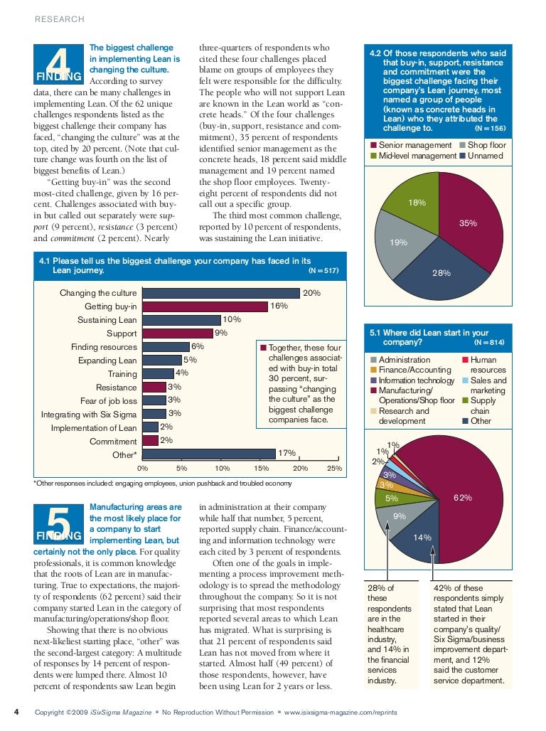 Lean: Benefits and Challenges Research Report Lean: Benefits and Challenges Research Report