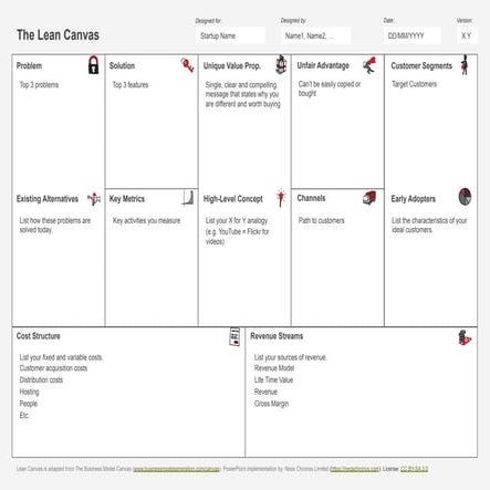 Lean canvas | PDF | Startups | Business