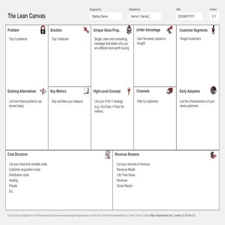 lean-canvas.ppt11111111111111111111111111 | PPT