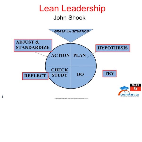 lean-leadership.pptx