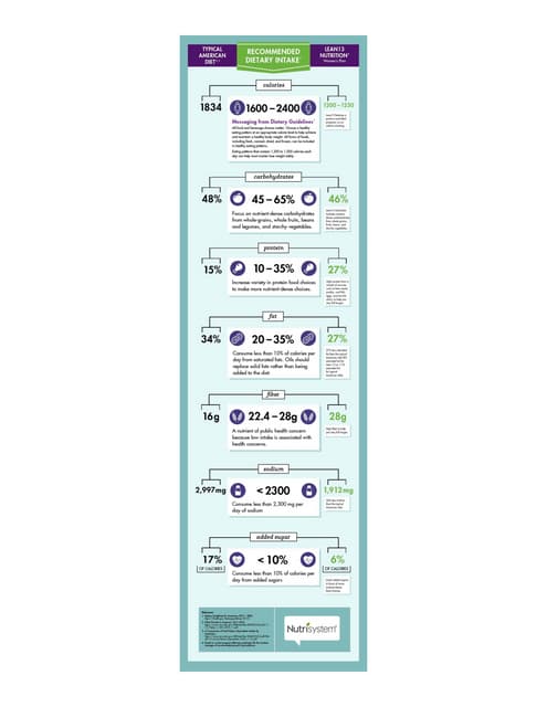 Prospecting Info | PDF