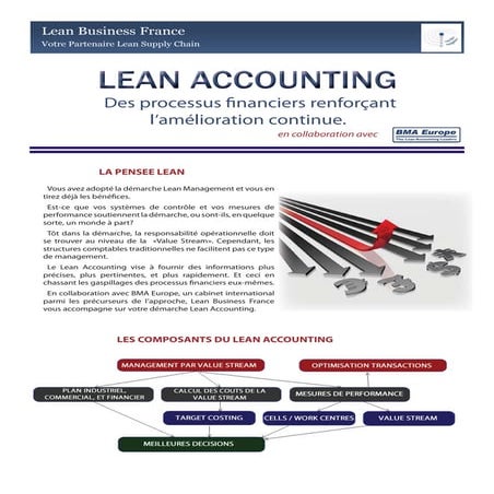 lean accounting | PDF