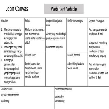 Lean Canvas.pptx