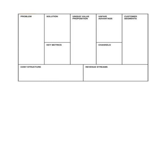 Lean canvashandout | PDF