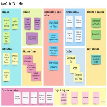 Lean Canvas Template.pdf