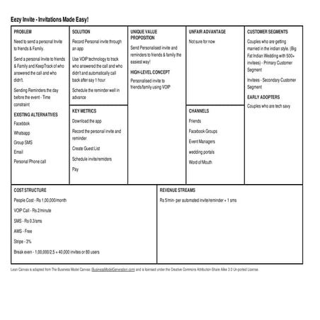 Lean canvas v1 | PPT