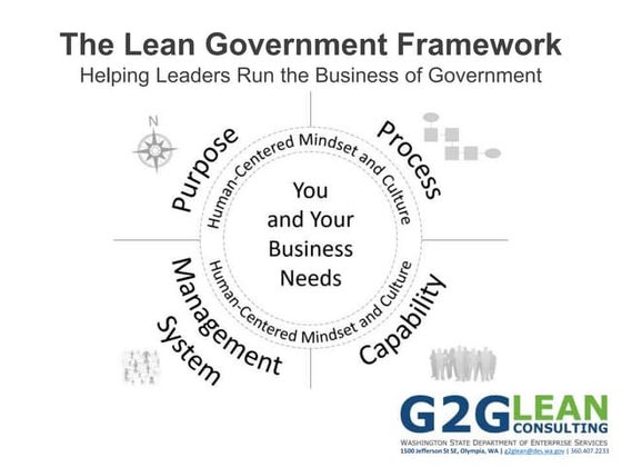 Six sigma & operations management | PPTX