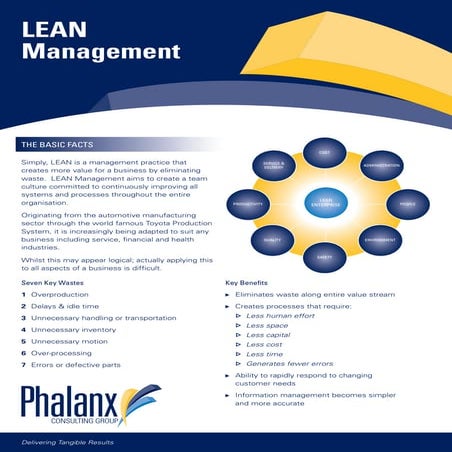Lean Management | PDF