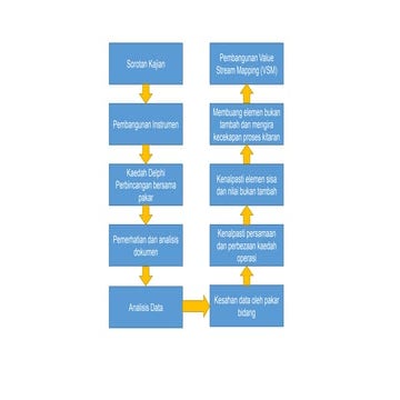 lean management.pptx