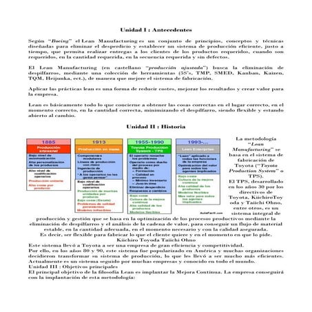 Origen Y Evolucin Del Lean Manufacturing Lean Manufacturing | PPT