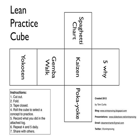 Lean practice cube | PDF | Business | Business and Finance