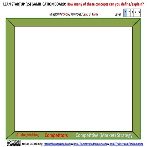The LEAN BUSINESS MODEL GAMEBOARD: A Fun Way to Holistically Learn ...