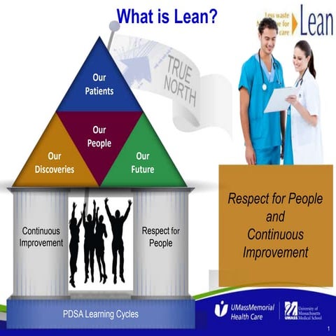 Lean Training Slideshow No. 1 | PPTX