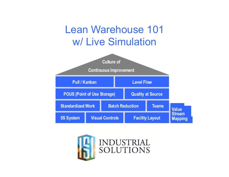 Lean Warehouse 101