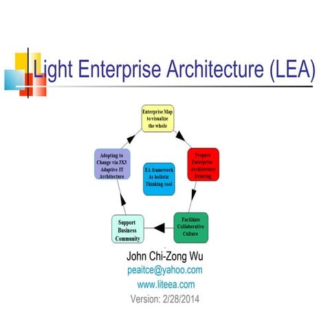 Light Enterprise Architecture introduction | PPT