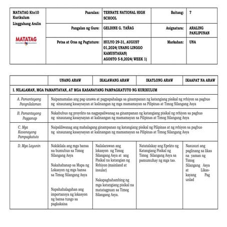 LE_AP 7_Q1_Week1.docx sample Lesson for araling Panlipunan Matatag curriculum | DOCX
