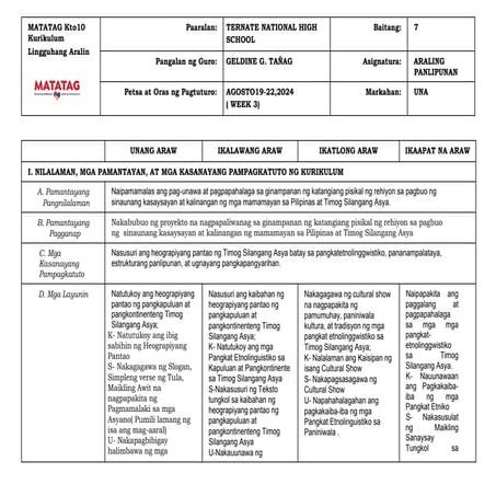 LE_AP 7_Q1_Week3.docx Araling Panlipunan g7 sample of learning exemplar ...