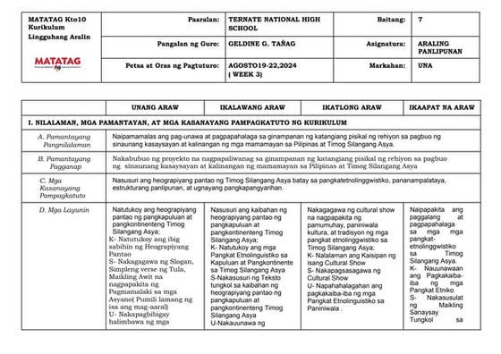 LE_Q1_AP7_Lesson 2_Week 4..,..hjhvjjhhhjjjgfgn | PDF