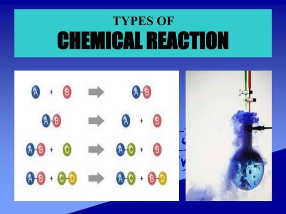 types of chemical reaction | PPT