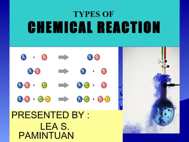 Types of chemical reactions | PPT