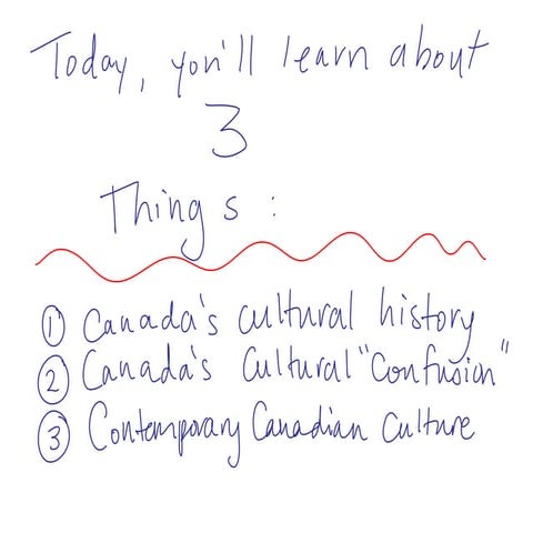 Learn about-canada | PPT