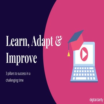 Learn, Adapt Improve | PPT