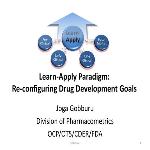 Learn-Apply Paradigm to Drug Development | PDF