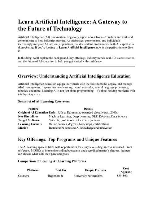 How to learn Artificial Intelligence.docx