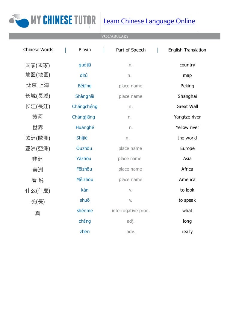 Learn Chinese Language Online Learn Chinese Language Online