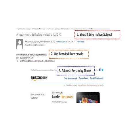 Learn email marketing tricks from amazon | PDF