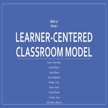 Learner-Centered-Classroom-Model (1).pptx