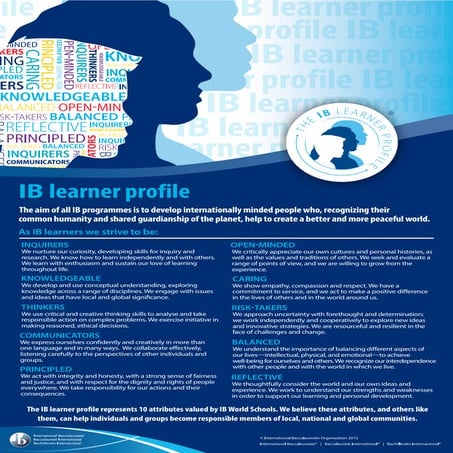 Ib learner profile | PPTX