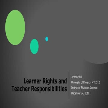 Learner rights and teacher responsibilities presentation | PPTX