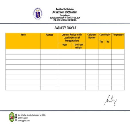 Learners-Profile. Documents copy in school | PPT