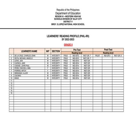LEARNERS-READING-PROFILE.docx