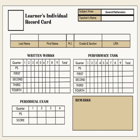 Learner’s Individual Class Card.pptx